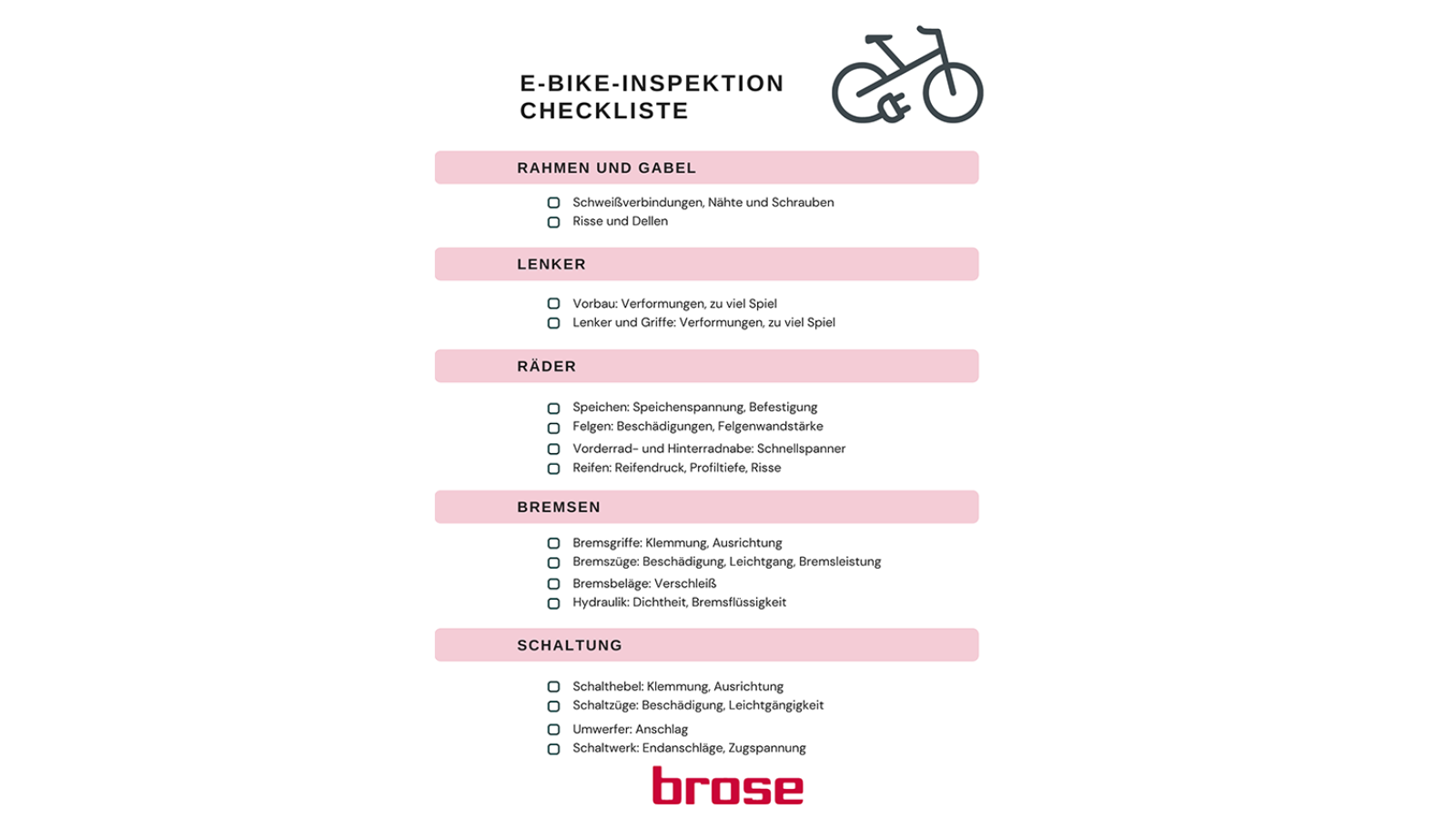 E-Bike-Inspektion: Alles Wichtige zur Wartung & Checkliste